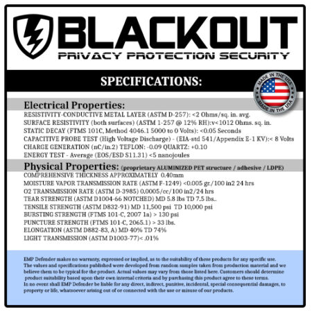 Blackout Ultra Thick 20 Piece Faraday Kit - Blackout Faraday Bag EMF RF ...